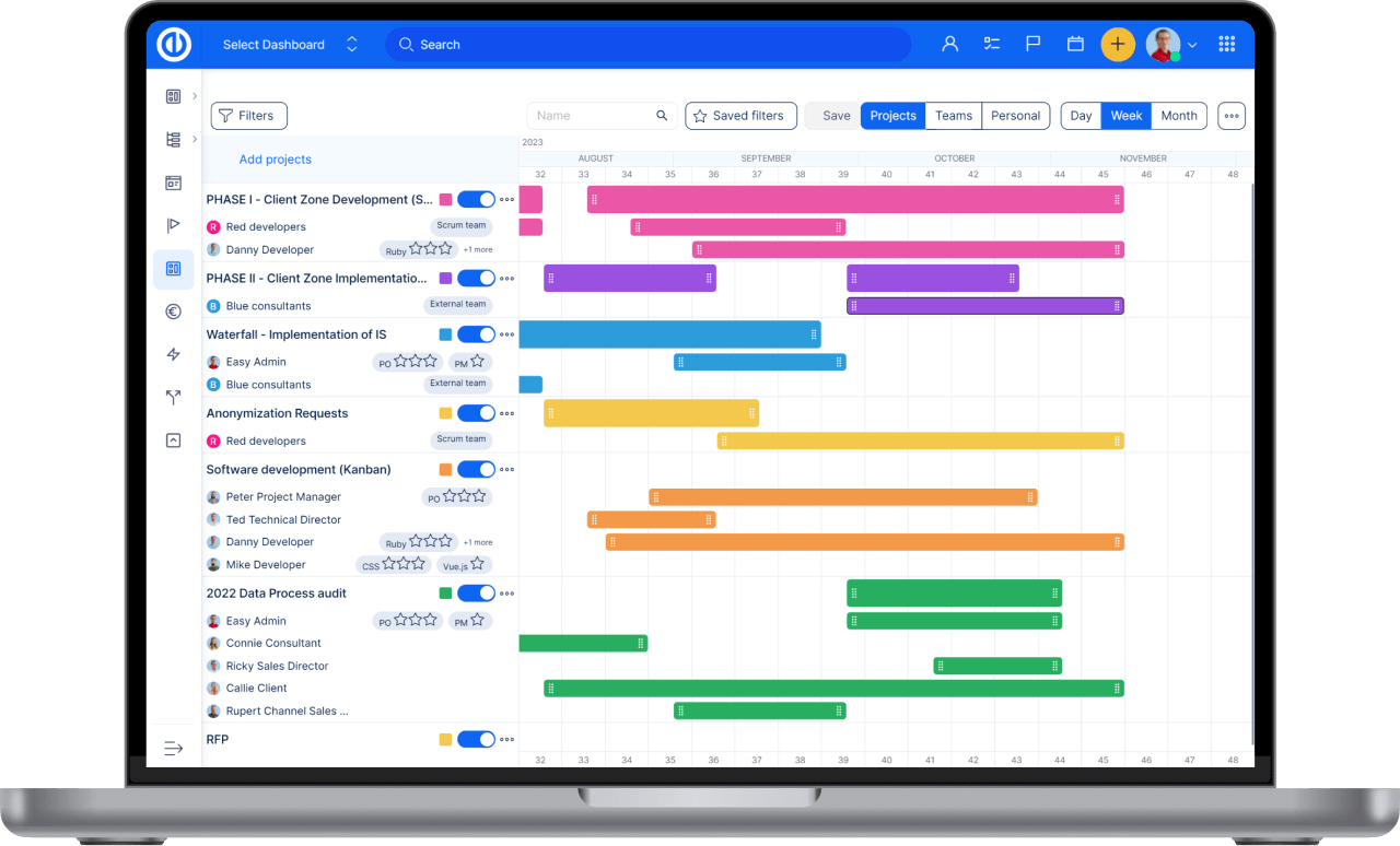 Bitbucket vs GitLab: A Comprehensive Comparison - Easy Redmine